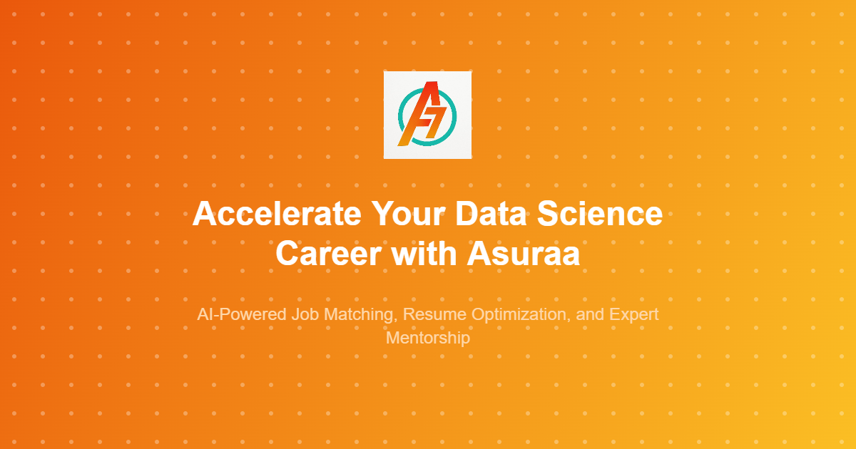 Interim Engineering Intern_Systems- 2025 at Qualcomm | Asuraa | Asuraa